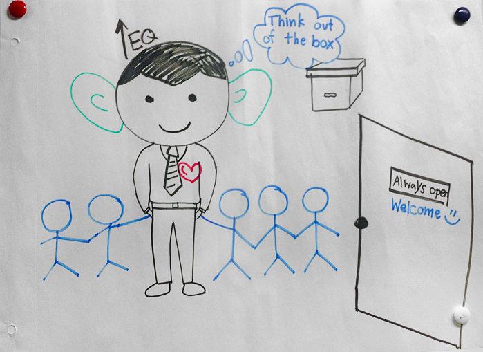 What Makes Someone A Great Leader 